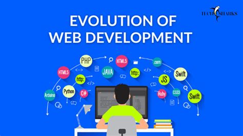 The Evolution Of Web Development From Html To React