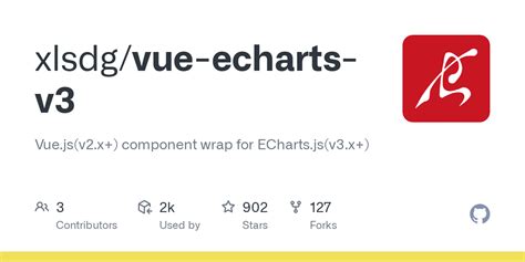 Github Xlsdg Vue Echarts V Vue Js V X Component Wrap For Echarts Js V X
