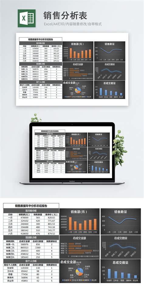 Data Analysis Excel Download Plexmasa