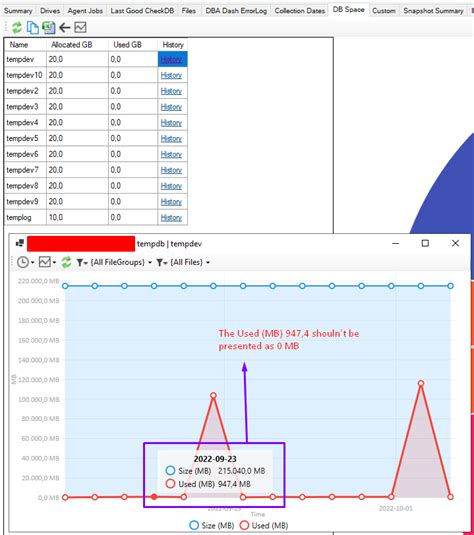 incorrect values in db space history charts · issue 354 · trimble oss