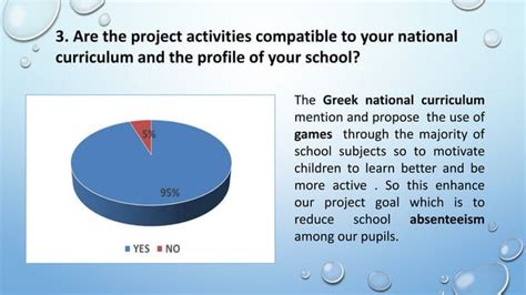 Teachers Survey Evaluation Erasmus 2018 Ppt