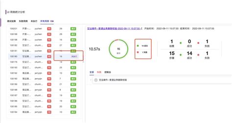 Bug 测试计划中定时批量执行158个ui自动化场景，在测试计划列表页，点击“查看测试报告”，已经执行失败的场景被标注为“未执行”。 ·