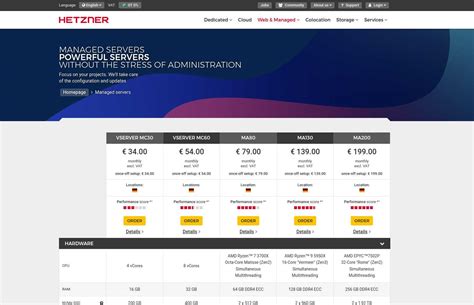 Ordering A Managed Server Hetzner Docs