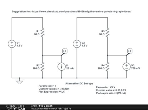 I Vs V Graphing CircuitLab