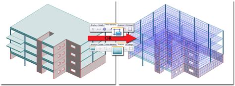 Finite Element Mesh Strusoft