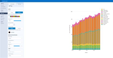 solved interactive chart how do i show a layer within a alteryx