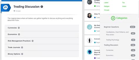 What Is The Best Forex Forum