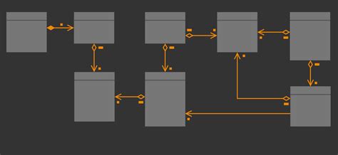Uml Class Diagrams François Chung Phd English
