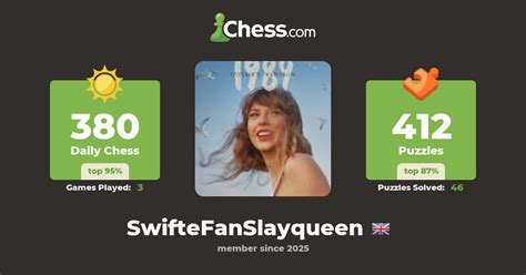 Isabelle Lovett Swiftefanslayqueen Chess Profile