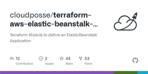 Github Cloudposseterraform Aws Elastic Beanstalk Application Terraform Module To Define An