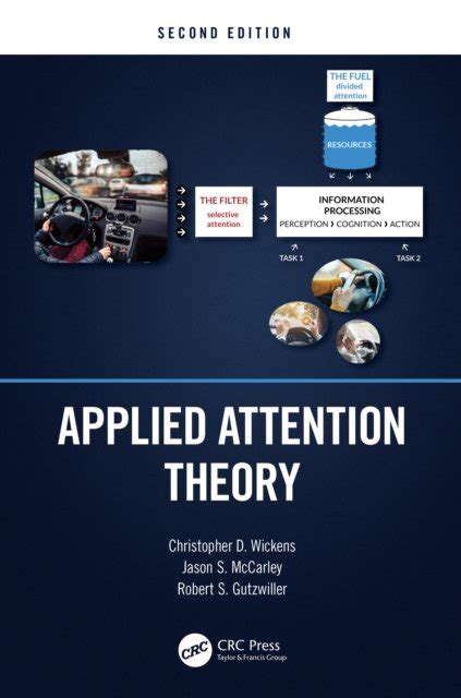 Applied Attention Theory Opracowanie Zbiorowe Książka W Empik