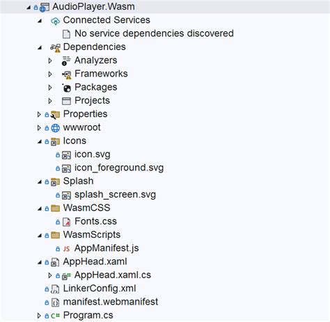 Blazor Isn T The Only Way Of Doing Webassembly In C