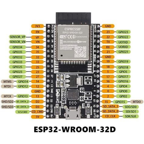 Esp32 Devkitc 32d Pinout Cheap Outlet Pinnaxis