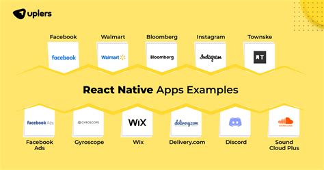 Examples Of Insanely Successful And Popular React Native App Uplers
