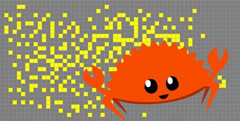 Exploring Rust And Webassembly On Linkedin Naresh Choudhary Posted On The Topic Linkedin