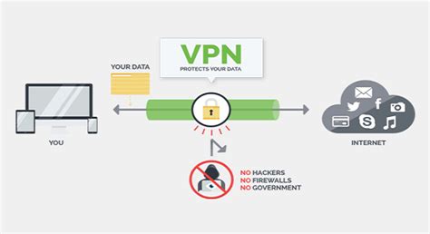 What Is The Difference Between A VPN And A Proxy