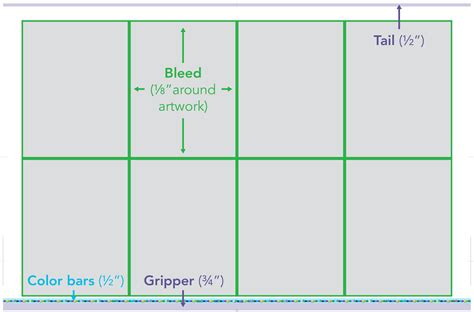 What Are Common Offset Paper Sizes For Printing Yescom Paper Top