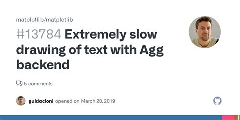 Extremely Slow Drawing Of Text With Agg Backend Issue