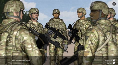 Dlc Has Been An Enjoyable Experience So Far R Army