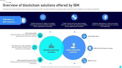 overview of blockchain solutions offered by ibm exploring diverse
