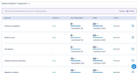 Pallerla Sahithi On Linkedin Python Programming