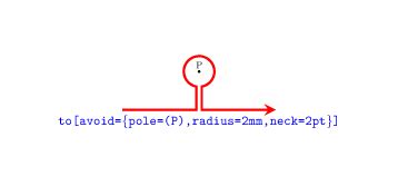 Github Kpym Tikz Avoidpath A Tikz Library Helping To Draw Paths In The Complex Plain That