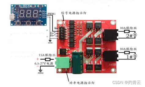 基于dsp28335的matlab simulink代码生成实验十：l298单电机按键调速 dsp控制电机调速 csdn博客