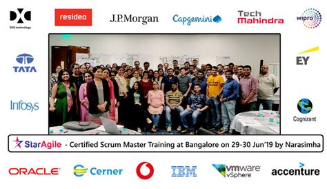 Staragile On Linkedin Agile Scrum Scrummaster Training Staragile