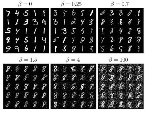 Soft Constrained Schrodinger Bridge A Stochastic Control Approach Ai
