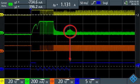 Drv110 Abnormal Waveform In Hold Time Motor Drivers Forum Motor Drivers Ti E2e Support Forums