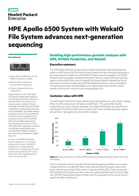 Hpe Apollo 6500 System With Wekaio File System Advances Next Generation