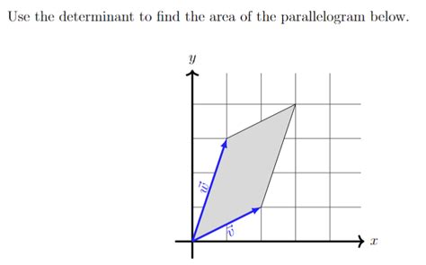 Solved Use The Determinant To Find The Area Of The