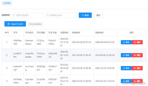 实验室预约系统基于springbootvue实现学校实验室预约管理系统设备预约小程序vue Csdn博客