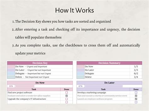 Priority Matrix Spreadsheet Template For Google Sheets Task Manager Eisenhower Decision Matrix