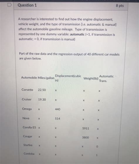 Solved Pts D Question A Researcher Is Interested To Find Chegg Com
