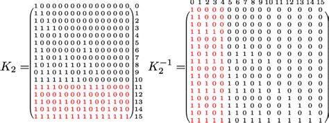 [pdf] relaxed decoding of polar codes with large kernels semantic scholar