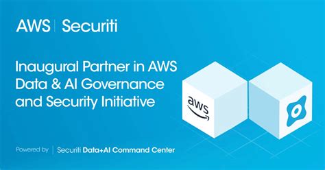 Securiti On Linkedin Aws Aigovernance Aisecurity Compliance Cloudsecurity Datagovernance…