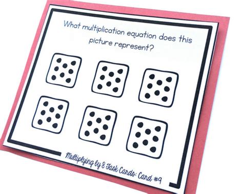 Four Ways To Represent Multiplication Shelley Gray