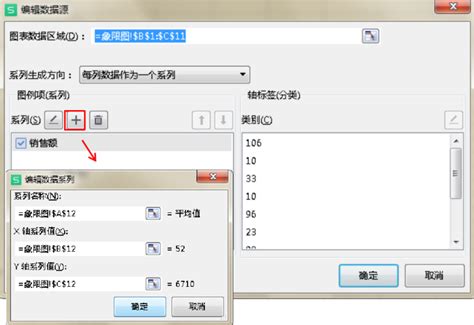 如何在excel中画象限图，excel象限图制作方法 天天办公网
