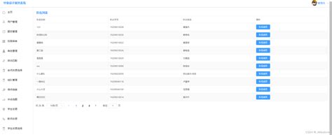 基于springboot vue 毕业设计师生双选系统 springboot毕设双选 CSDN博客