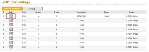 How To Configure Voip On Vigor V Router Draytek Faq
