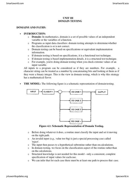 Software Testing Methodologies Unit 3 Pdf