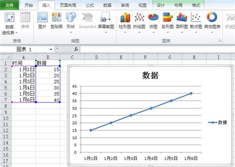 Excel怎么画折线图 百度知道