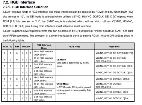 Stm32f429 Discovery Lcd Mikrokontrolery Forbot