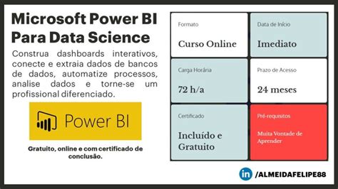 Andre Luiz Figueiredo Silva 🇧🇷🇵🇹 On Linkedin Cursosgratuitos Powerbi Tecnologia