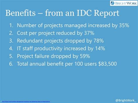 Free Sharepoint Project Management Templates From Brightwork And Atidan Pdf