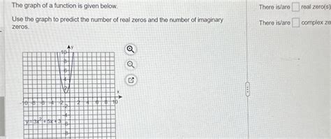 Solved The Graph Of A Function Is Given Below Use The Graph