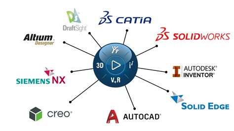Using Enovia To Solve Your Data Management Challenges Swyft Solutions