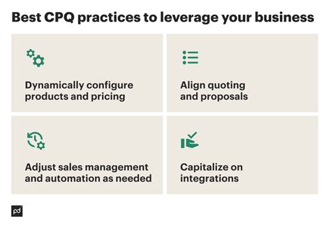 CPQ Best Practices To Optimize Your Sales Cycle For Small Business
