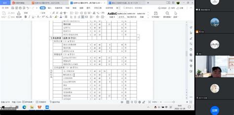 数学科学学院召开2023版本科人才培养方案专家论证会 苏州科技大学数学科学学院